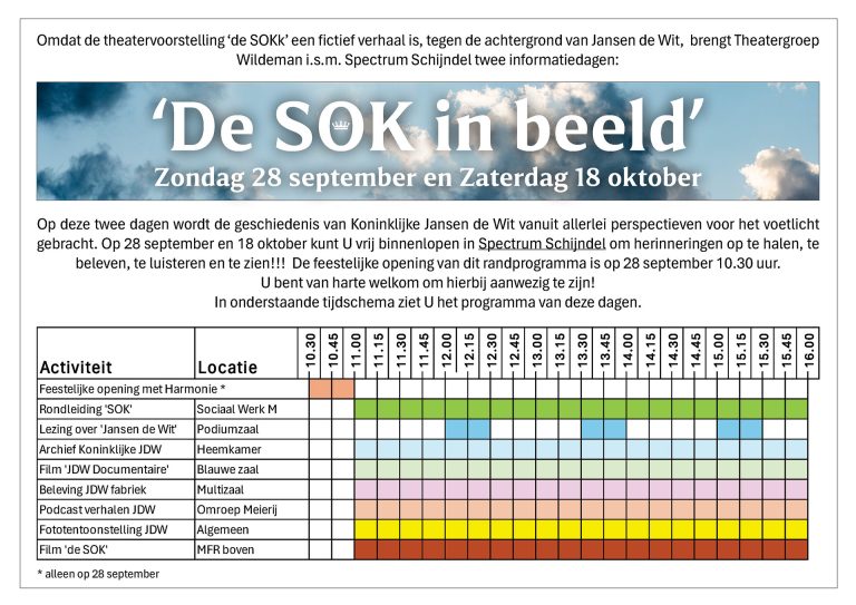 De SOK in beeld – Spectrum Schijndel